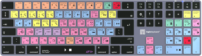 Clavier dédié TITAN Avid Pro Tools (Mac seulement) - Claviers dédiés ...